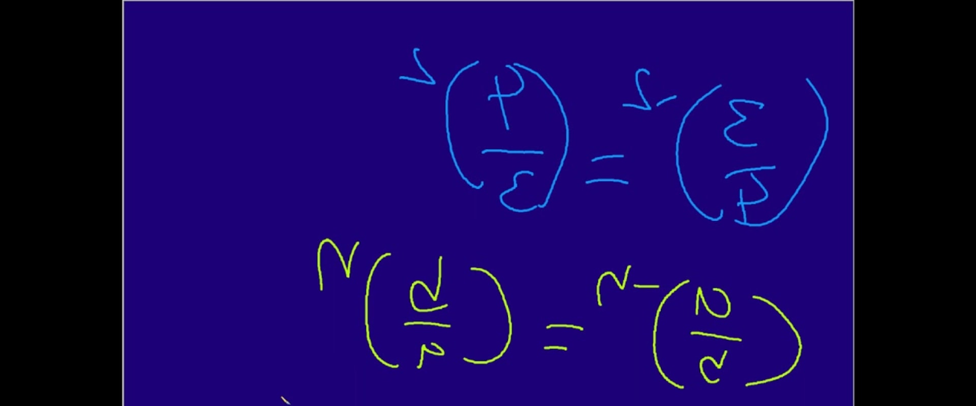 Understanding Negative and Zero Exponents: Unlocking the Power of Algebra